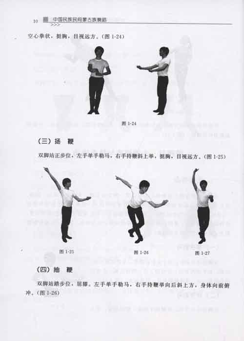 蒙古族舞蹈基本手位图蒙古舞7个手位蒙古舞基本手型图片大山谷图库